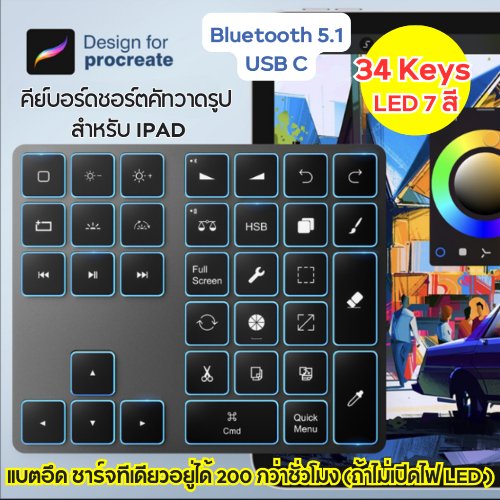 Procreate Macro keyboard 34 คีย์ คีย์บอร์ดชอร์ตคัทสำหรับ Procreate ...