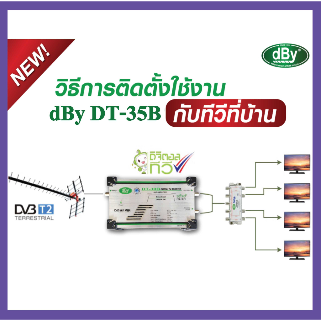 รุ่นใหม่ล่าสุด] dBy Digital TV Booster ( DT-35B) กรองสัญญาณ 4G,5G ใช้ ...