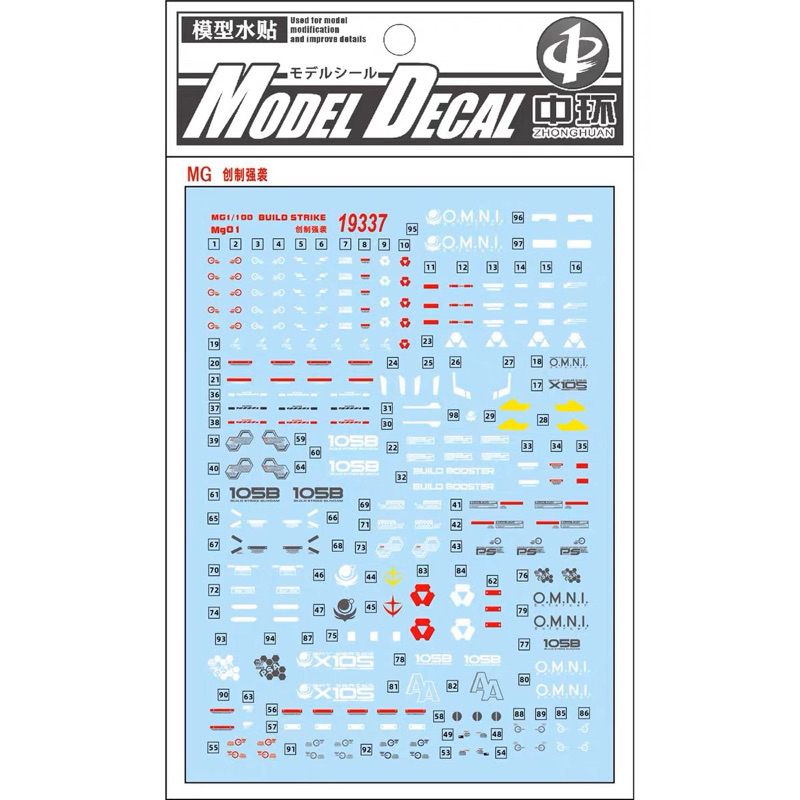 Water Decal Mg Build Strike Gundam Full Package | Shopee Thailand