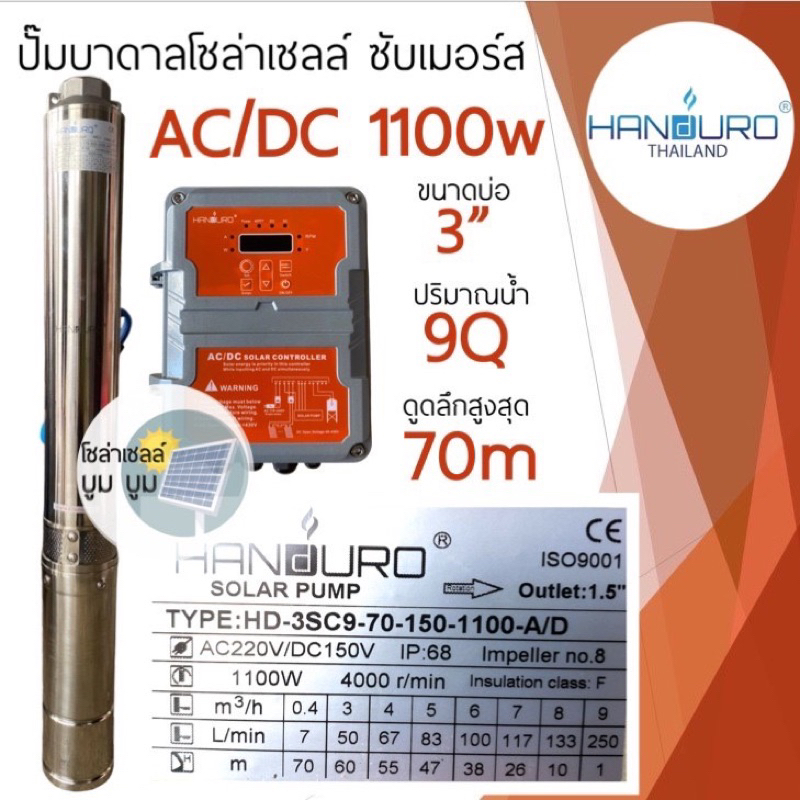 ปั๊มน้ำบาดาลโซล่าเซลล์ handuro AC/DC 1100w บ่อ 3 นิ้ว 4 นิ้ว ปั๊มโซล่า ...