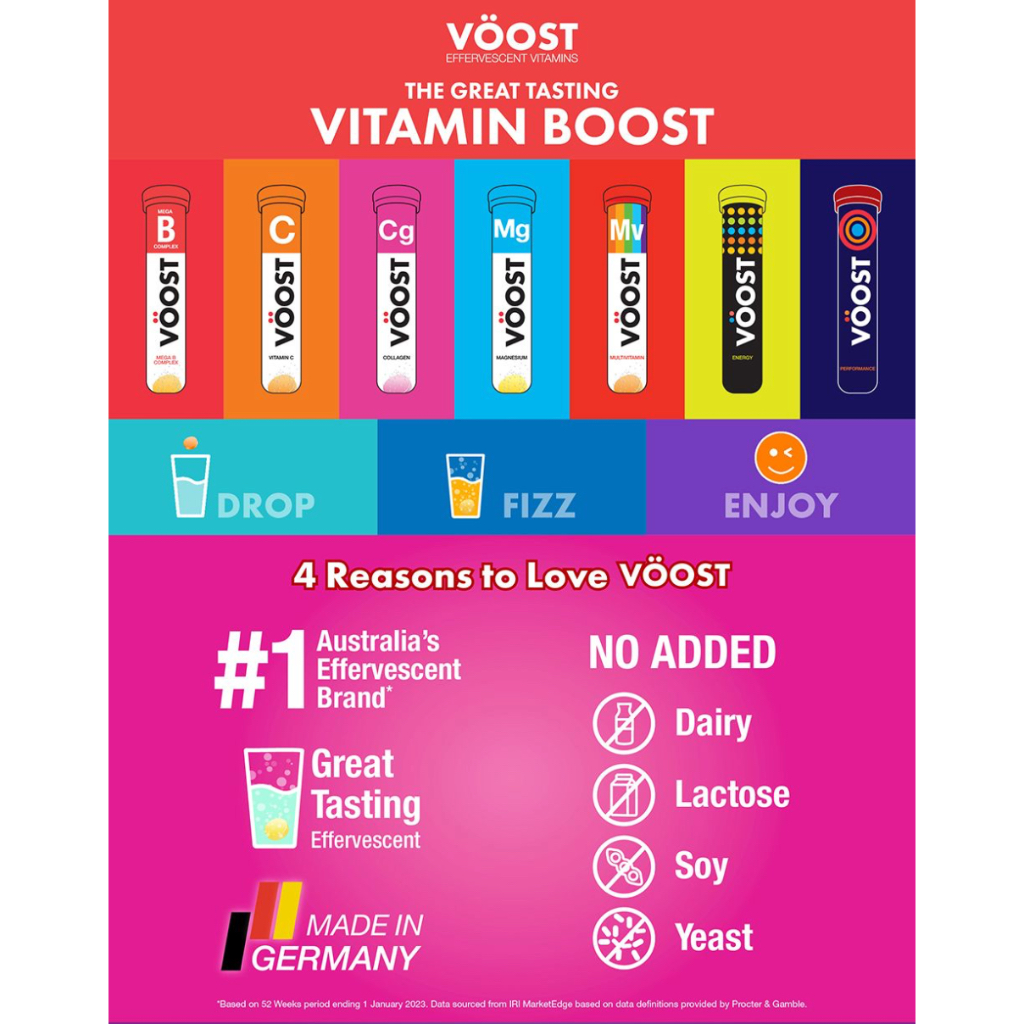 Voost วิตตามินเม็ดฟู่ละลายน้ำ 20 เม็ด | Shopee Thailand