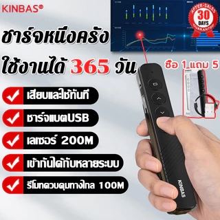 ช้อป laser pointer ราคาสุดคุ้ม ได้ง่าย ๆ | Shopee Thailand