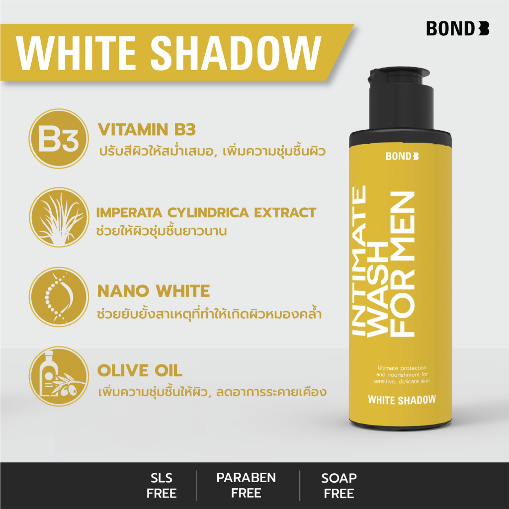 [ Bond รุ่นใหม่ล่าสุด ] สูตรอุ่น/เย็น/อ่อนโยน Bond Wash 45 ml. / 130 ml ...