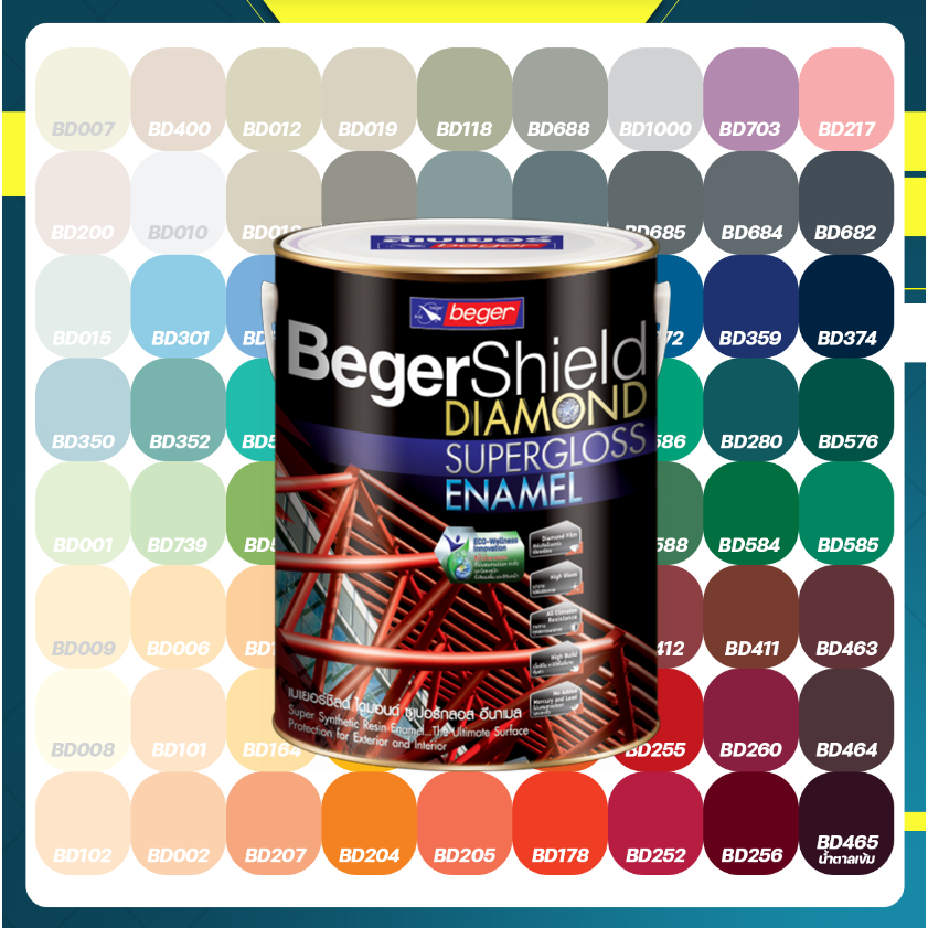 Beger Shield Diamond 1 สีน้ำมัน เคลือบเงา สีน้ำมัน เคลือบเงา สีทาเหล็ก ...