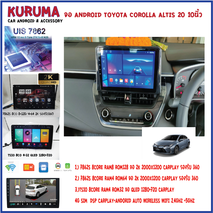 จอ Android toyota Altis/Cross 2020 NEW CPU 7870 3CPU 2.7GHZ 2K 6+128/8 ...