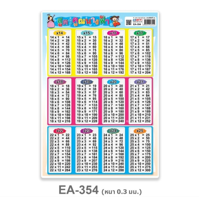 โปสเตอร์พลาสติก PP สูตรคูณ 1-24 ขนาด A4 ยี่ห้อ OST รหัส EA-351 , EA-352 ,EA-353 ,EA-354, EA-409 ...