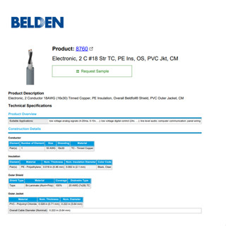 BELDEN 8760 | สายสัญญาณเสียง สายชีลด์ 2 Core ขนาด Audio Wiring Cable 18 ...