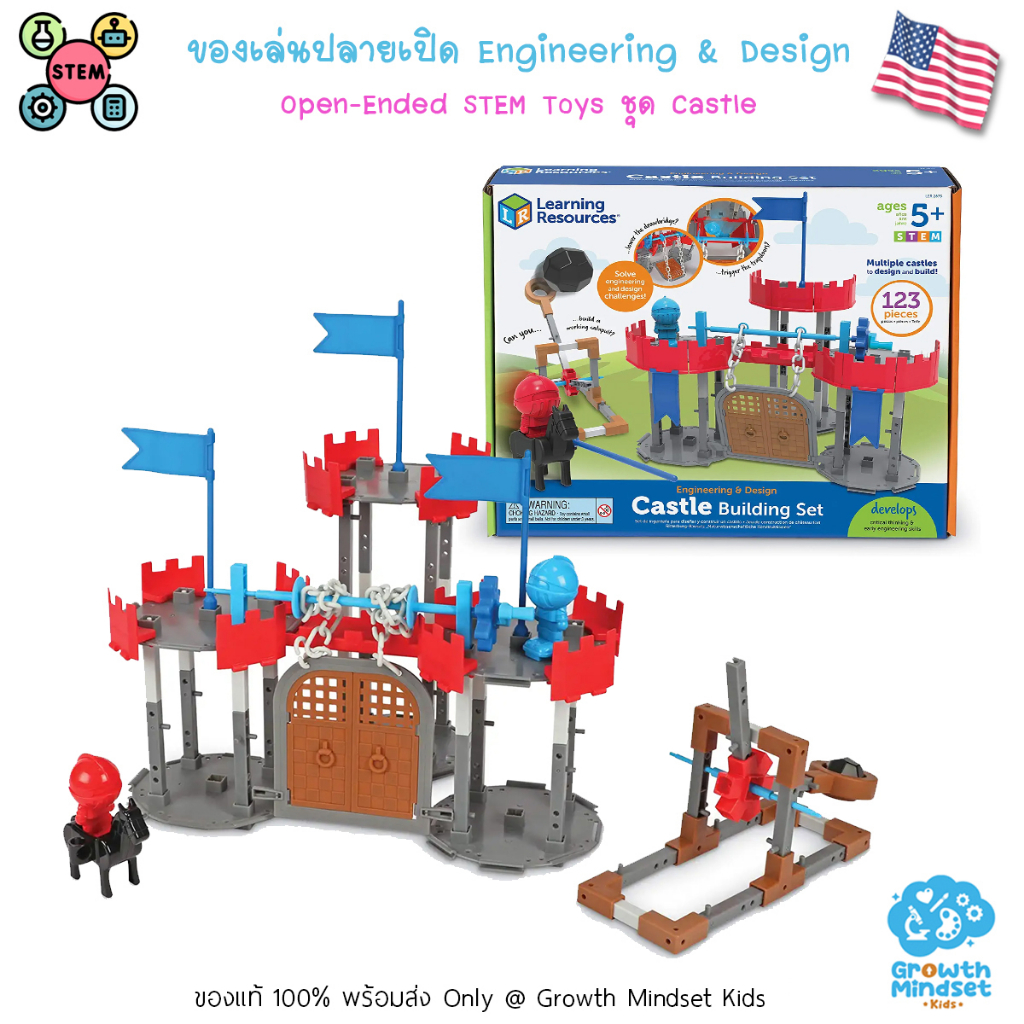 GM Kids (ของแท้ USA พร้อมส่ง5 - 15 ขวบ) ของเล่นปลายเปิด ของเล่น STEM ...
