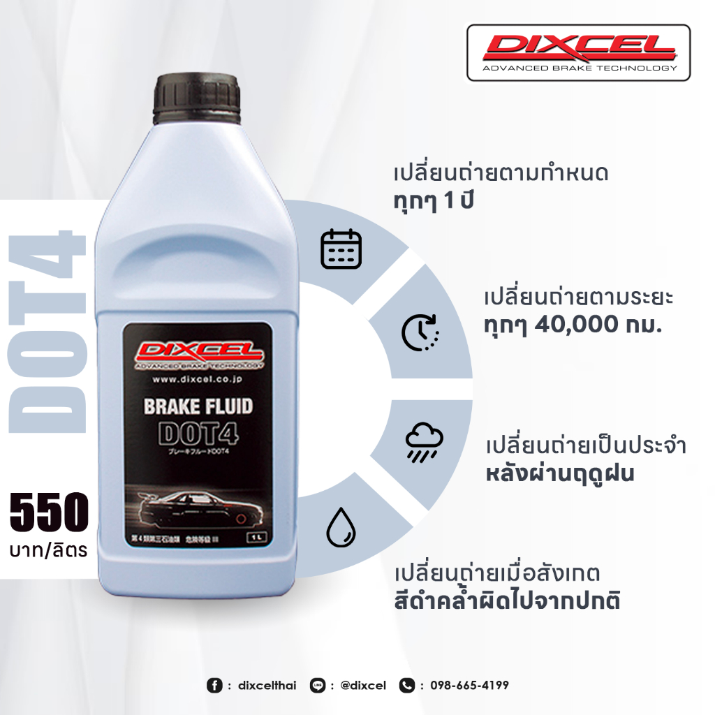 น้ำมันเบรครถยนต์ DIXCEL DOT 4 (1ลิตร) น้ำมันเบรคคุณภาพสูง | Shopee Thailand