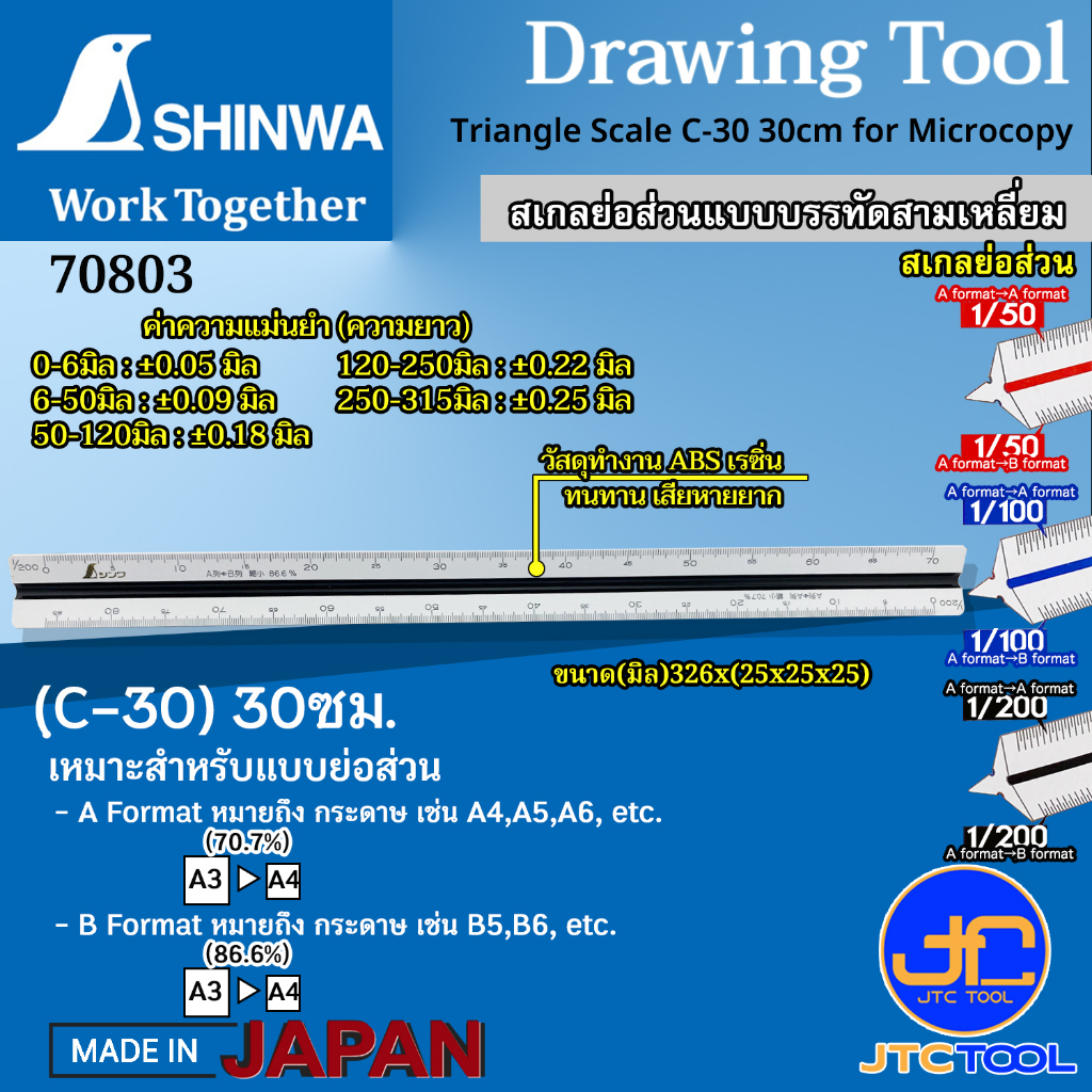 Shinwa ไม้สเกลย่อส่วน แบบบรรทัดสามเหลี่ยม - Drawing Tools. Triangle ...