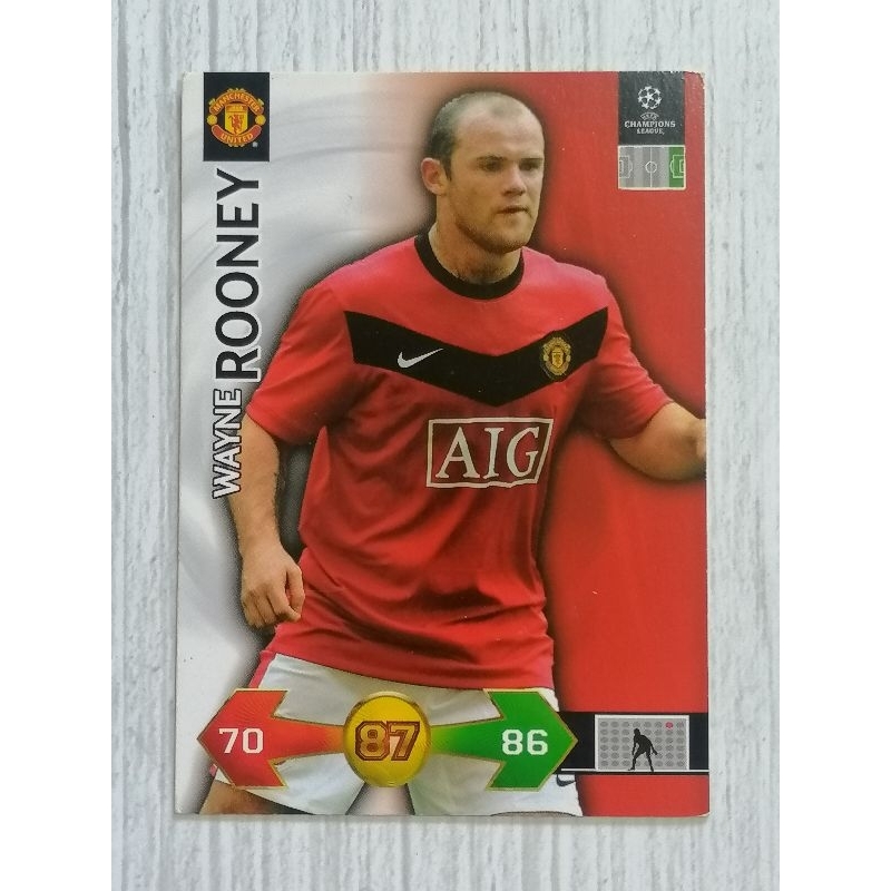 การ์ด Panini UEFA 2009-2010 SUPER STRIKES | Shopee Thailand