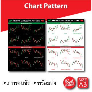 ช้อป chart pattern ราคาสุดคุ้ม ได้ง่าย ๆ | Shopee Thailand