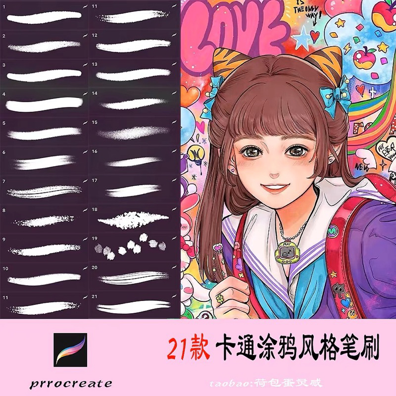 Procreate บรัชวาดรูป การ์ตูน มังงะ 21 บรัช (PEA10) | Shopee Thailand