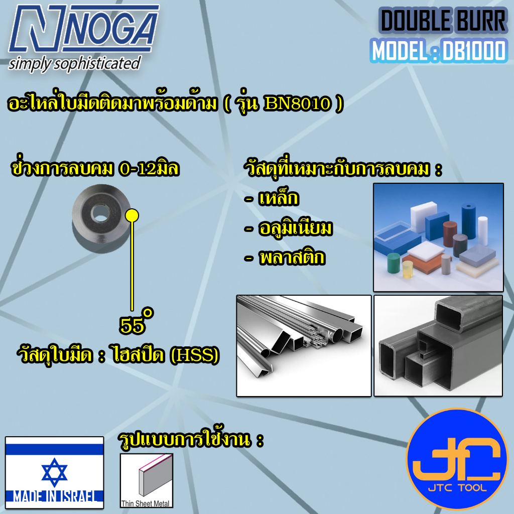 Noga ชุดมีดลบครีบลบคมมุมแบบคู่ ขนาด 0-12 มิล รุ่น DB1000 - Double Burr ...