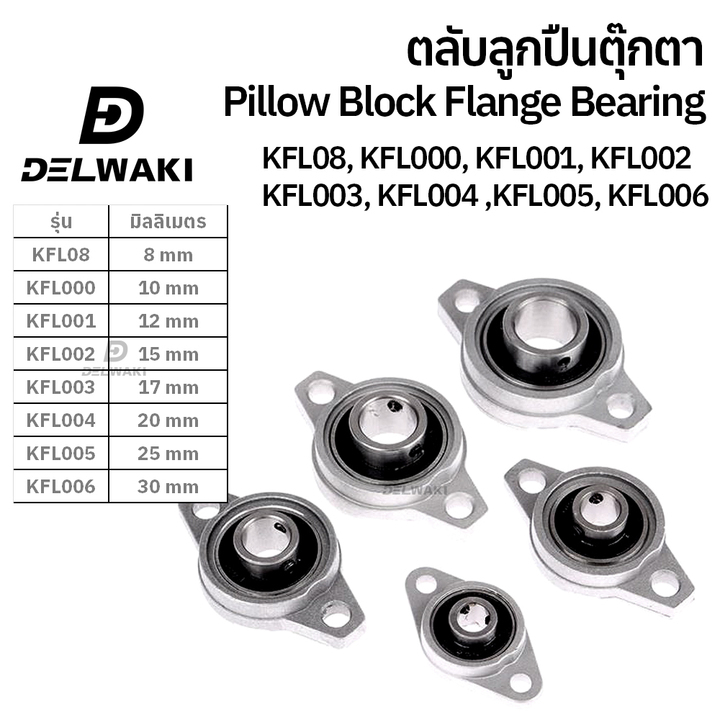 ตลับลูกปืนตุ๊กตา Pillow Block Flange Bearing KFL08 KFL000 KFL001 KFL002 ...