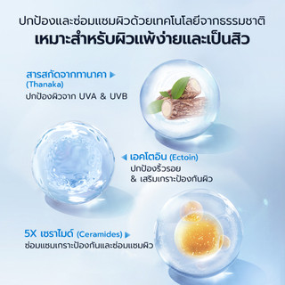 Y.O.U Sunbrella Intensive Care Aqua Sunscreen SPF50+ PA++++ 40ml ...
