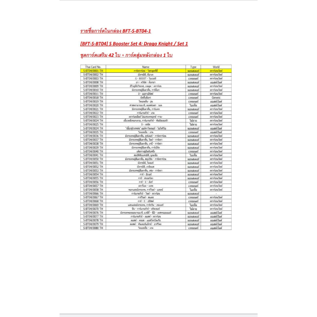 บัดดี้ไฟท์ BFT-S-BT04-1, การ์ก้า จีบูสท์ เบส ลอสเวิลด์ Buddyfight ภาค S ชิน S-BT04 พี่พงษ์ 23/8 ...