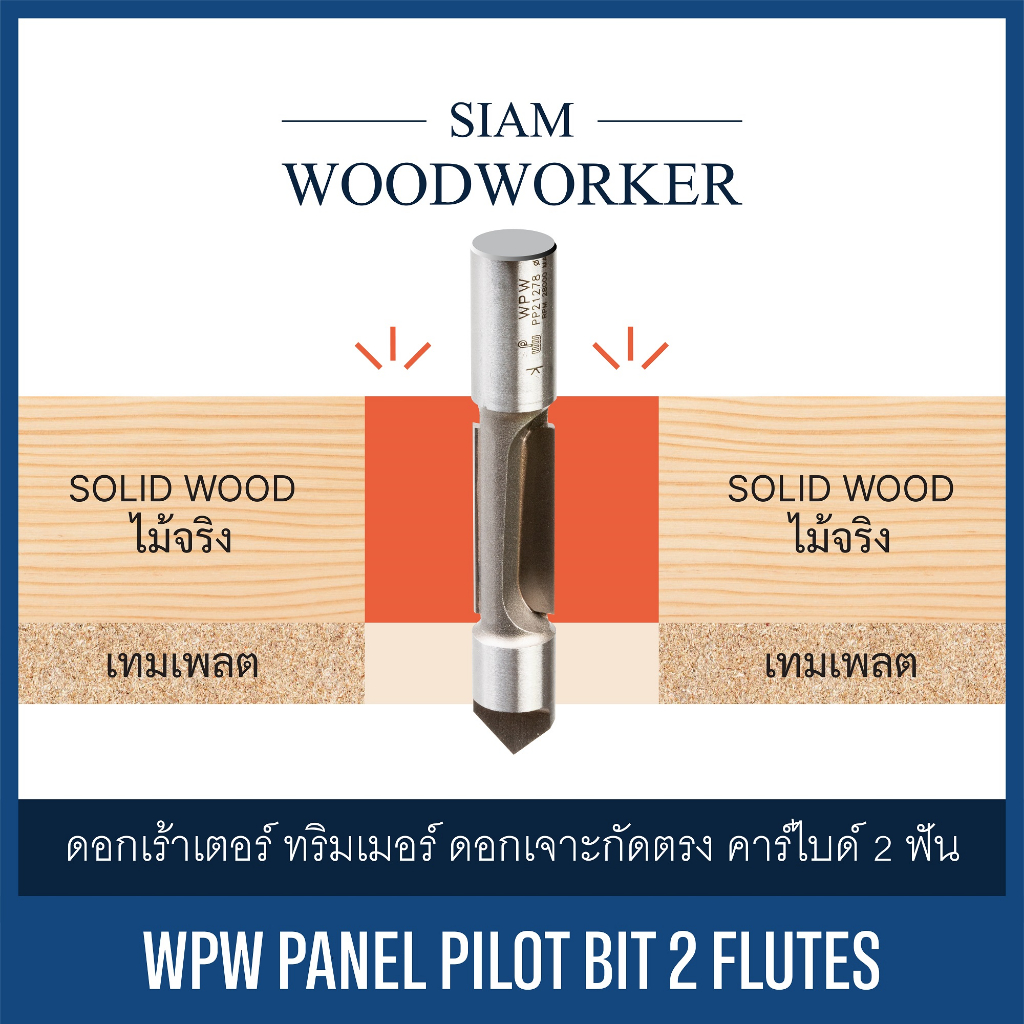 ดอกเร้าเตอร์ ทริมเมอร์ WPW Panel Pilot Bits Double Flute ดอกเจาะกัดตรง ...