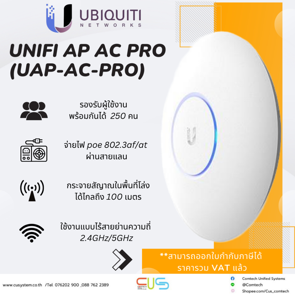 Ubiquiti UniFi AP AC PRO (UAP-AC-PRO) ของแท้ รับประกันศูนย์ไทย | Shopee ...