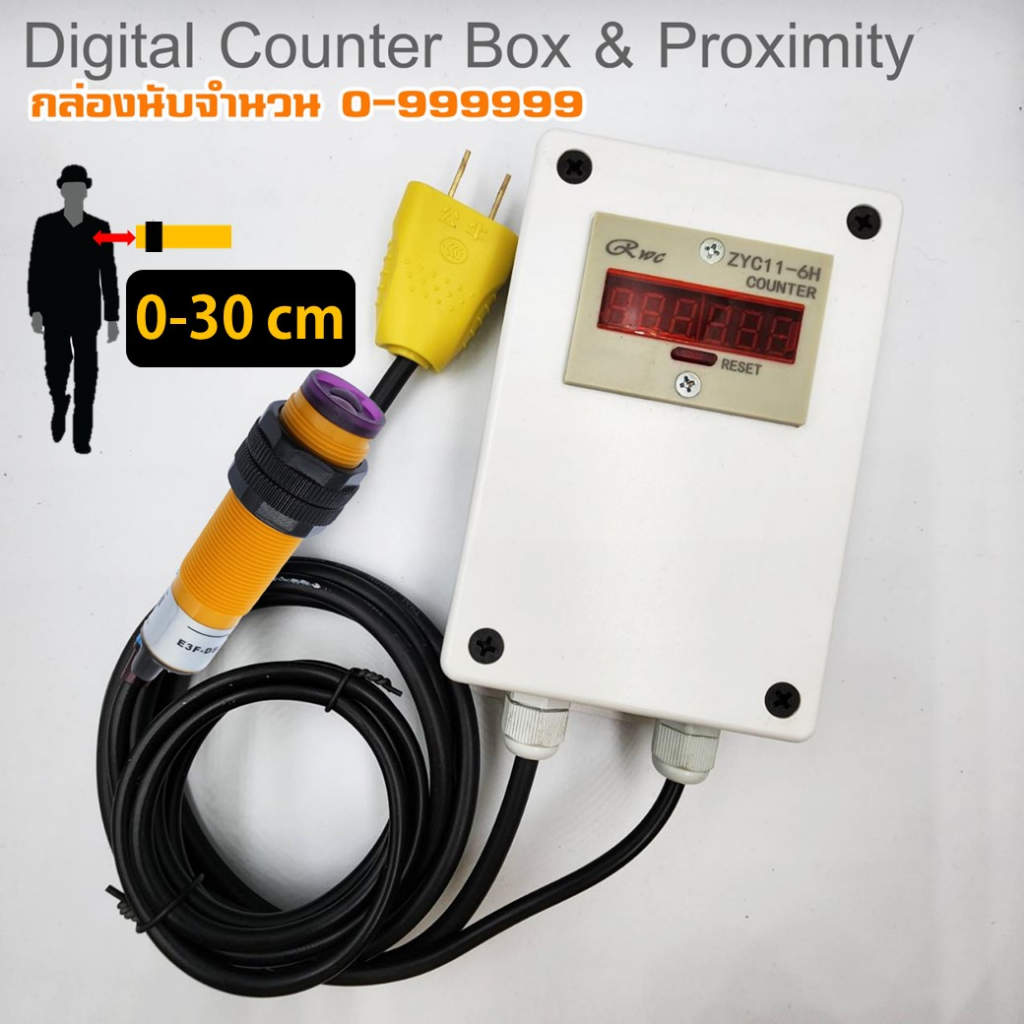 Counter box กล่องนับแบบสำเร็จสะดวกในการติดตั้ง ปลอดภัย พร้อมใช้งานง่าย ...