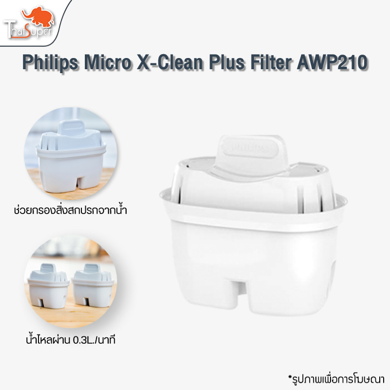 PHILIPS Filter Micro X- Clean Plus 3.4L AWP2937WH/P2937WH/97 ไส่กลอง ...