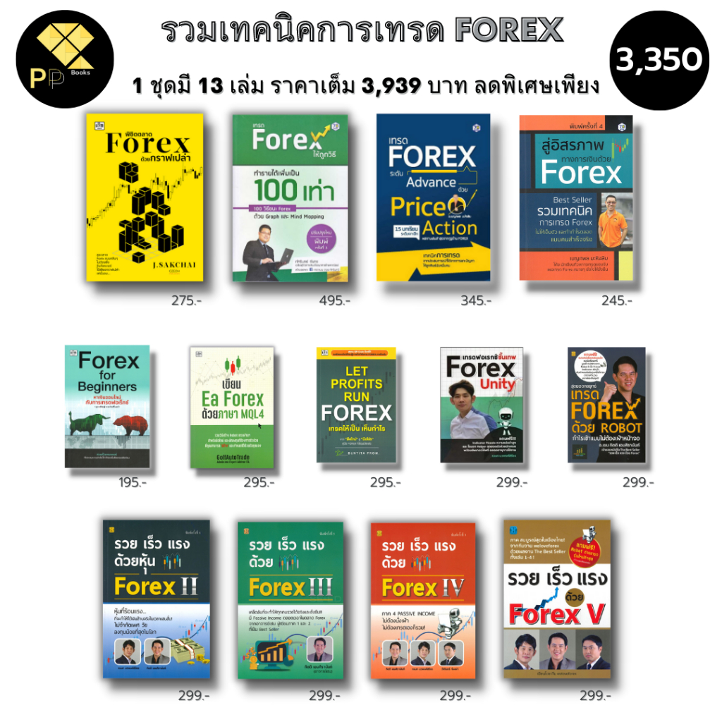 หนังสือ ชุด รวมเทคนิคการ เทรด FOREX ( 1ชุดมี 13 เล่ม ราคาพิเศษ 3,350 ...