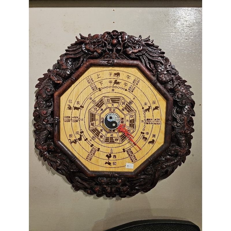 แปดทิศ นาฬิกาแปดทิศ 3900฿ | Shopee Thailand