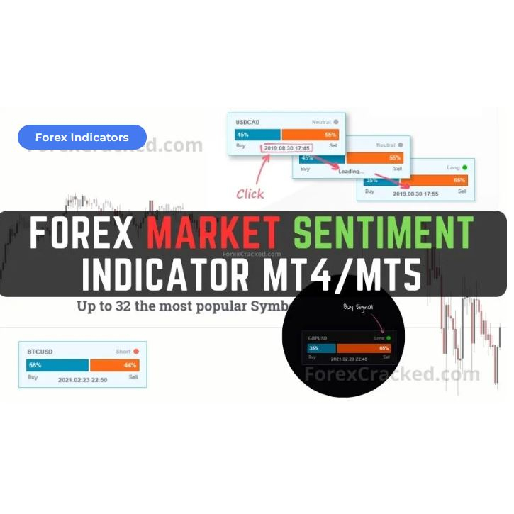 Forex Sentiment Indicator MT4/MT5 | Shopee Thailand