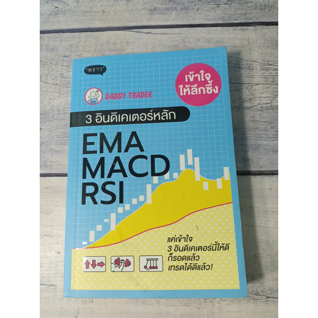 เข้าใจให้ลึกซึ้ง 3 อินดิเคเตอร์หลัก EMA MACD RSI | Shopee Thailand