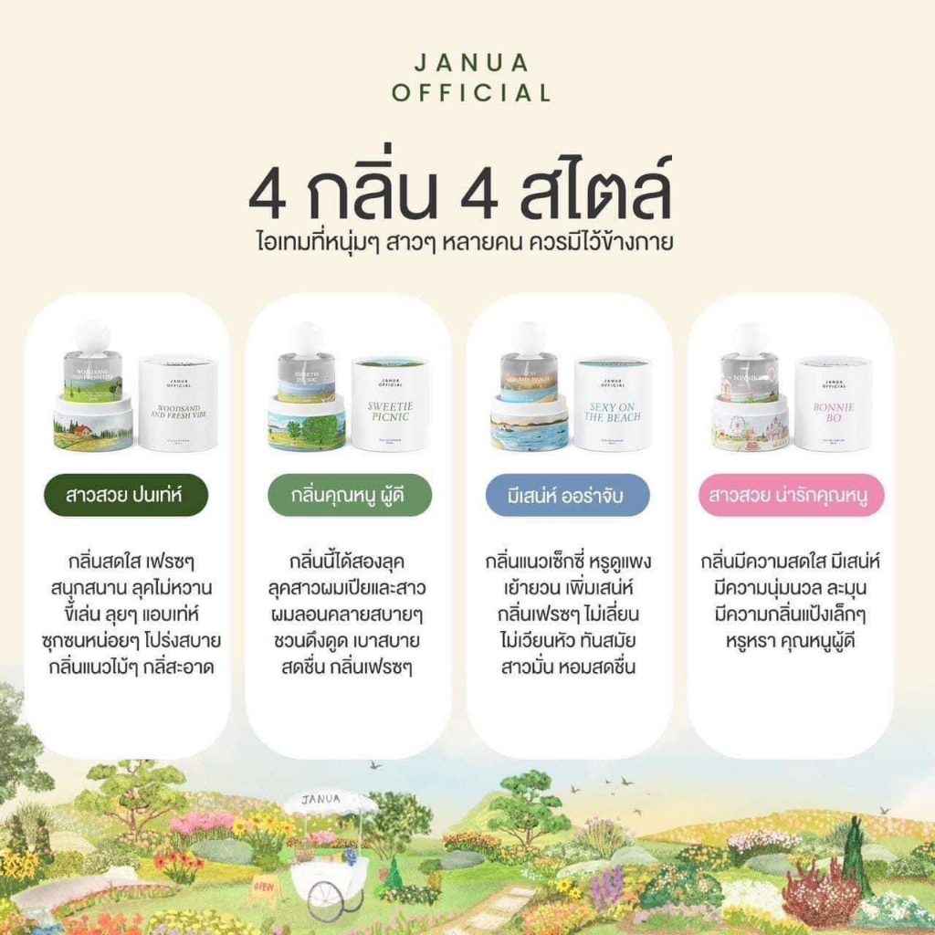 น้ำหอมแจนยัวร์ ครบสูตร 8 กลิ่น หอมติดทนนาน 6-8 ชม. ใช้ง่าย เหมาะกับทุกล ...