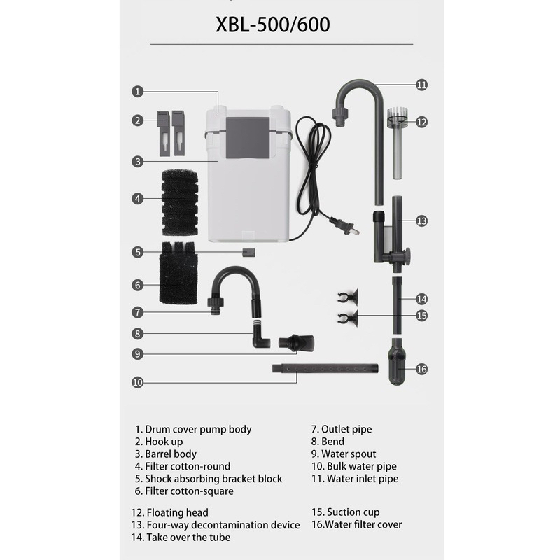 SUNSUN กรองแขวนตู้ปลา รุ่น XBL-300 /XBL-400 /XBL-500 /XBL-600 สำหรับตู้ ...