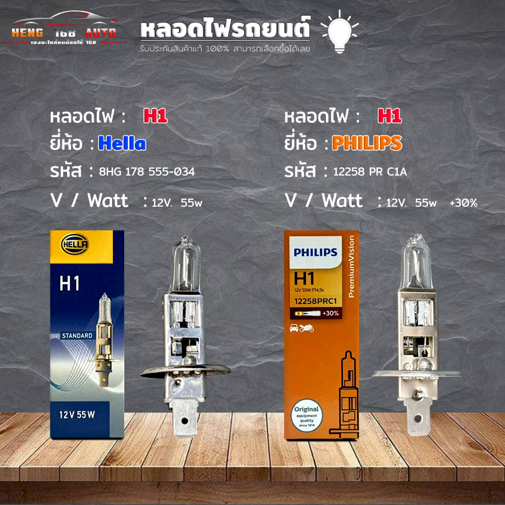 หลอดไฟ H1 หลอดไฟติดรถยนต์ ยี่ห้อ Hella รหัส 8HG 178 555-034 / Philips ...