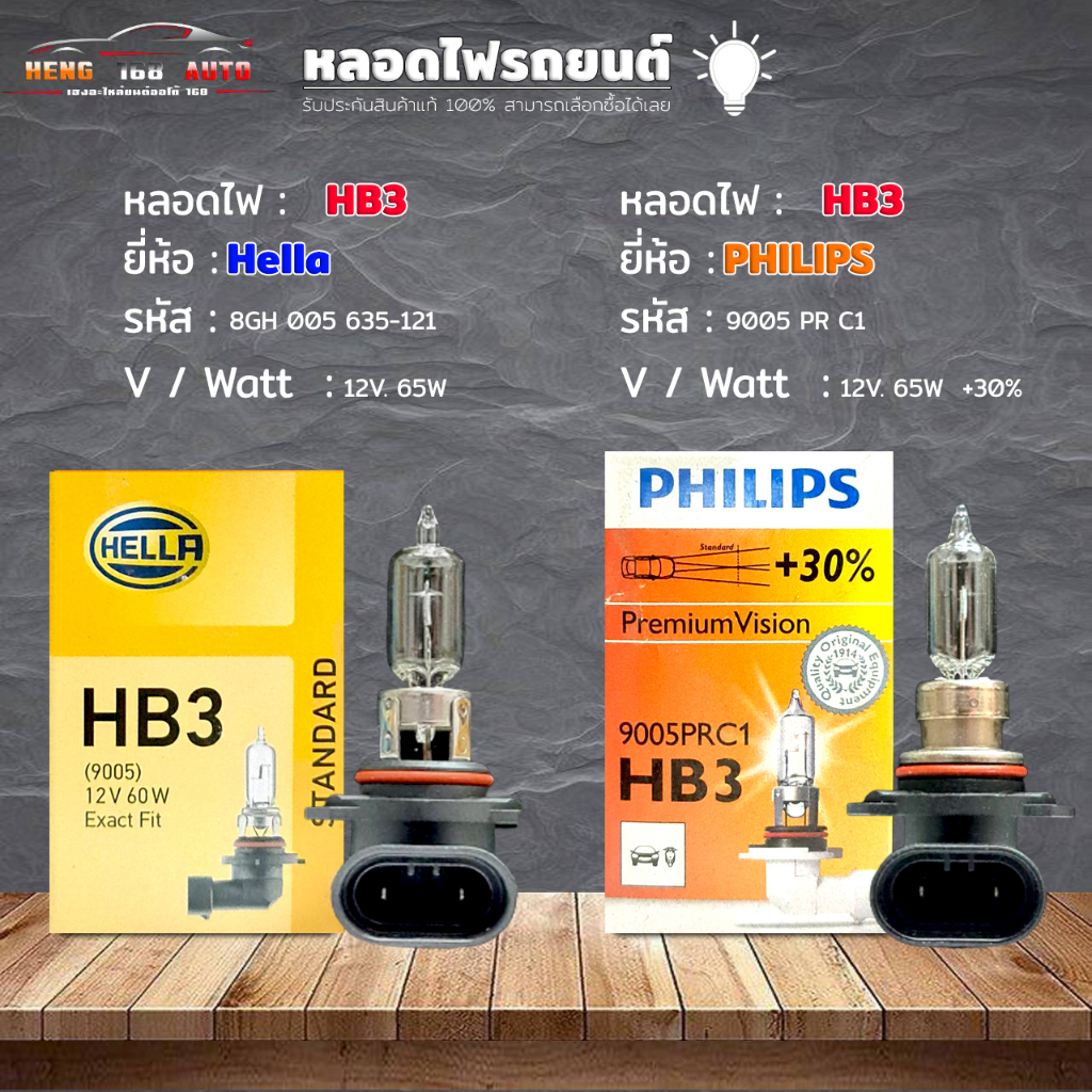 หลอดไฟ HB3 หลอดไฟติดรถยนต์ ยี่ห้อ Hella รหัส 8GH 005 635-121 / Philips ...