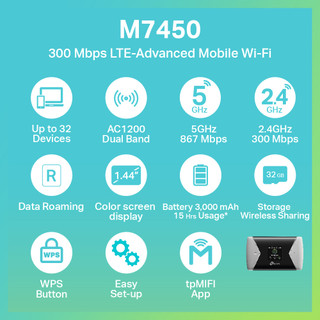 ⚡️พอกเก็ตไวไฟ⚡TP-LINK (M7450) Pocket WiFi ใส่ซิมแล้วใช้ได้ทันที (300 ...