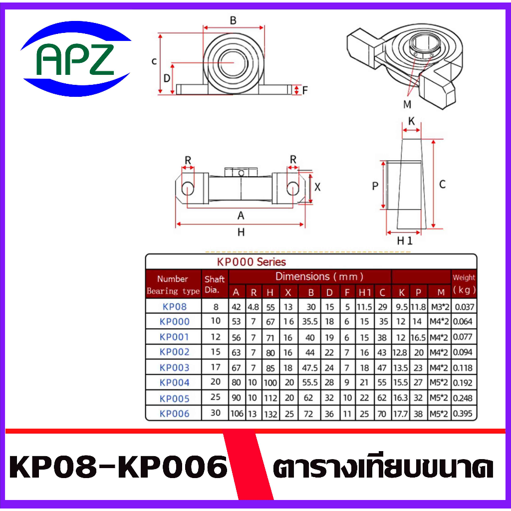 KP08 KP000 KP001 KP002 Bearing Units ตลับลูกปืนตุ๊กตา เหล็กเพลา ขนาด 8 ...