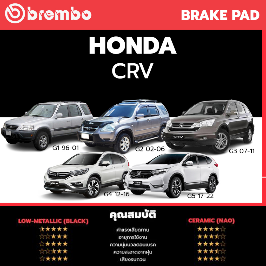 Brembo ผ้าเบรค HONDA CRV G1, G2, G3, G4, G5 1996-ON ฮอนด้า ซีอาร์วี G1-G5 ปี 1996-ON [คู่หน้า ...