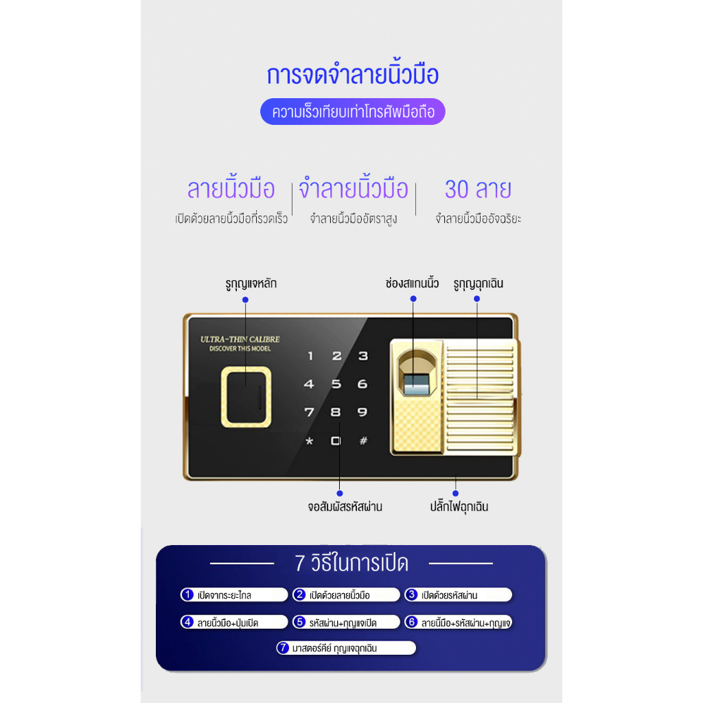 Nearra ตู้เซฟรักษาความปลอดภัยภายในบ้าน,ที่เก็บข้อมูลสองชั้น,ตู้รหัสผ่าน ...