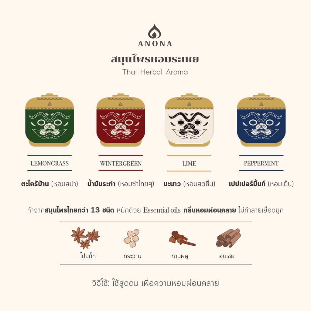 SO THAI GIFT SET เซตของขวัญไทยๆ BY ANONA THAILAND | Shopee Thailand
