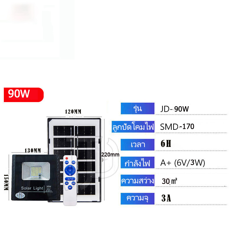 JD solar Light lamp 150W/200W/300W/ 90W ไฟ LED ไฟโซล่าเซลล์ ไฟสปอร์ต ...