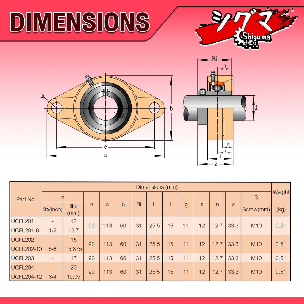 UCFL201 UCFL202 UCFL203 UCFL204 ตลับลูกปืนตุ๊กตา BEARING UNITS สำหรับเพ ...
