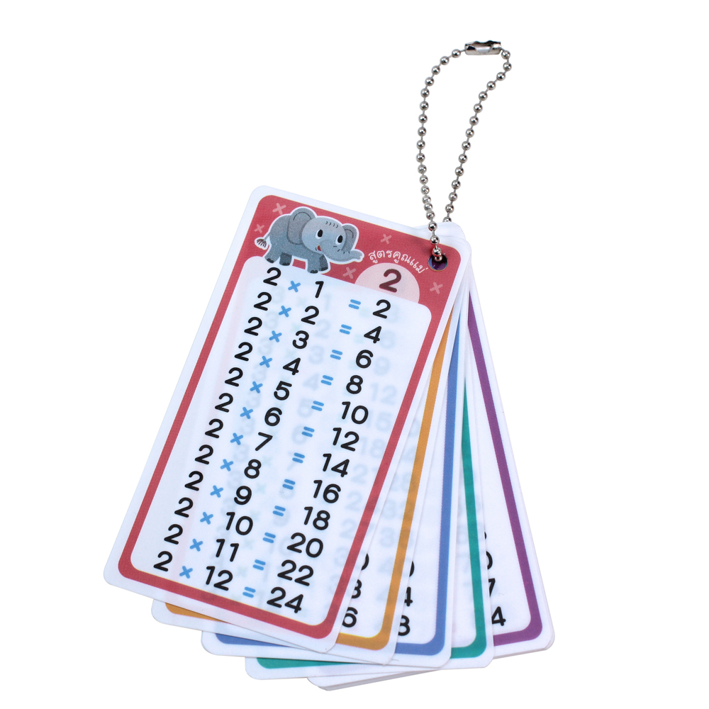สูตรคูณพกพา บัตรคำพกพา Flash cards 12 Tense พวงกุญแจสูตรคูณ สื่อการ ...
