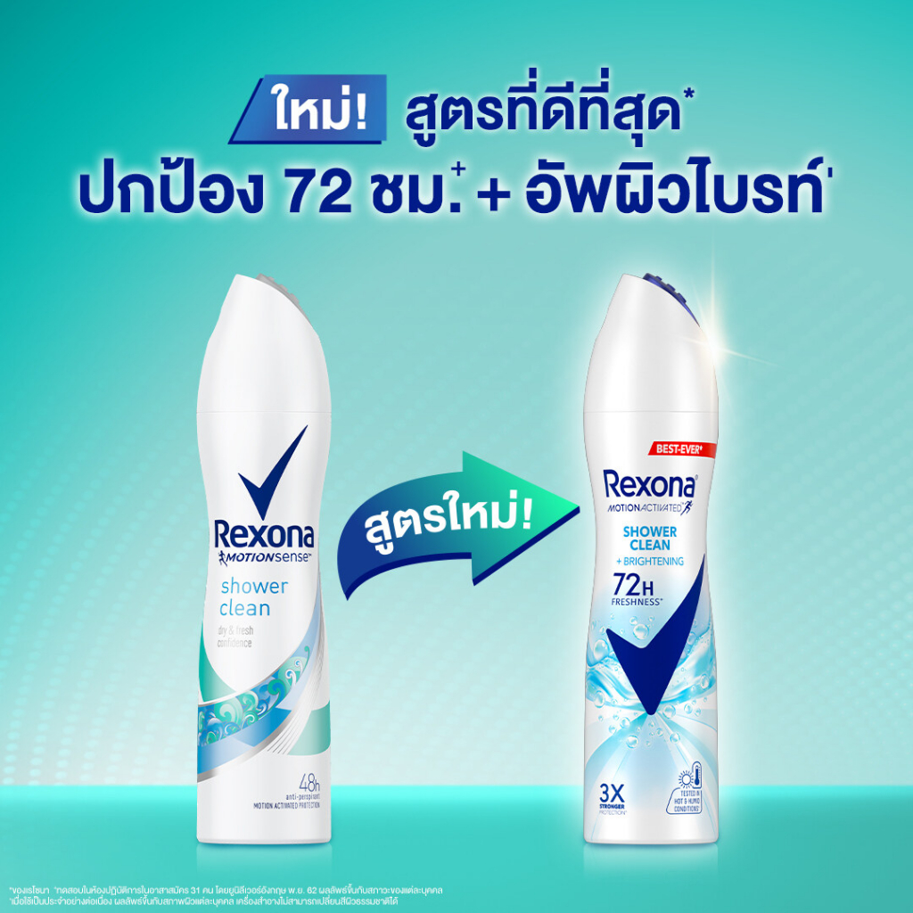 (1ขวด) Rexona เรโซนา แอดวานซ์ สเปรย์ สเปรย์ระงับกลิ่นกาย เรโซน่า ทุก ...
