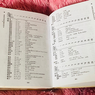 พจนานุกรมคันจิ ฉบับภาษาไทย KODANSHA’S COMPACT KANJI GUIDE | Shopee Thailand