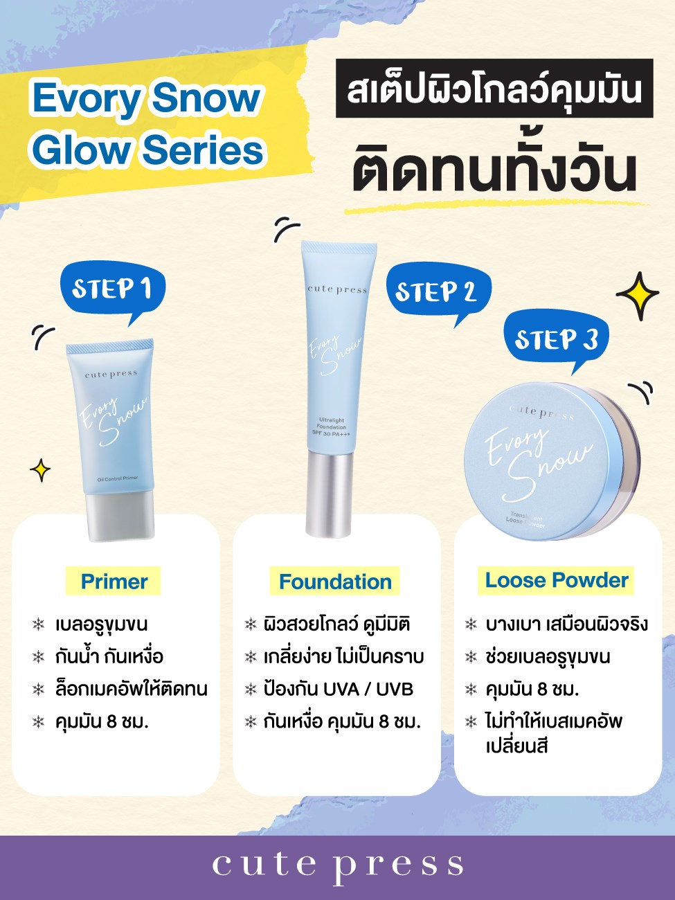 Cute Press Evory Snow Ultralight Foundation SPF30/PA+++ | Shopee Thailand