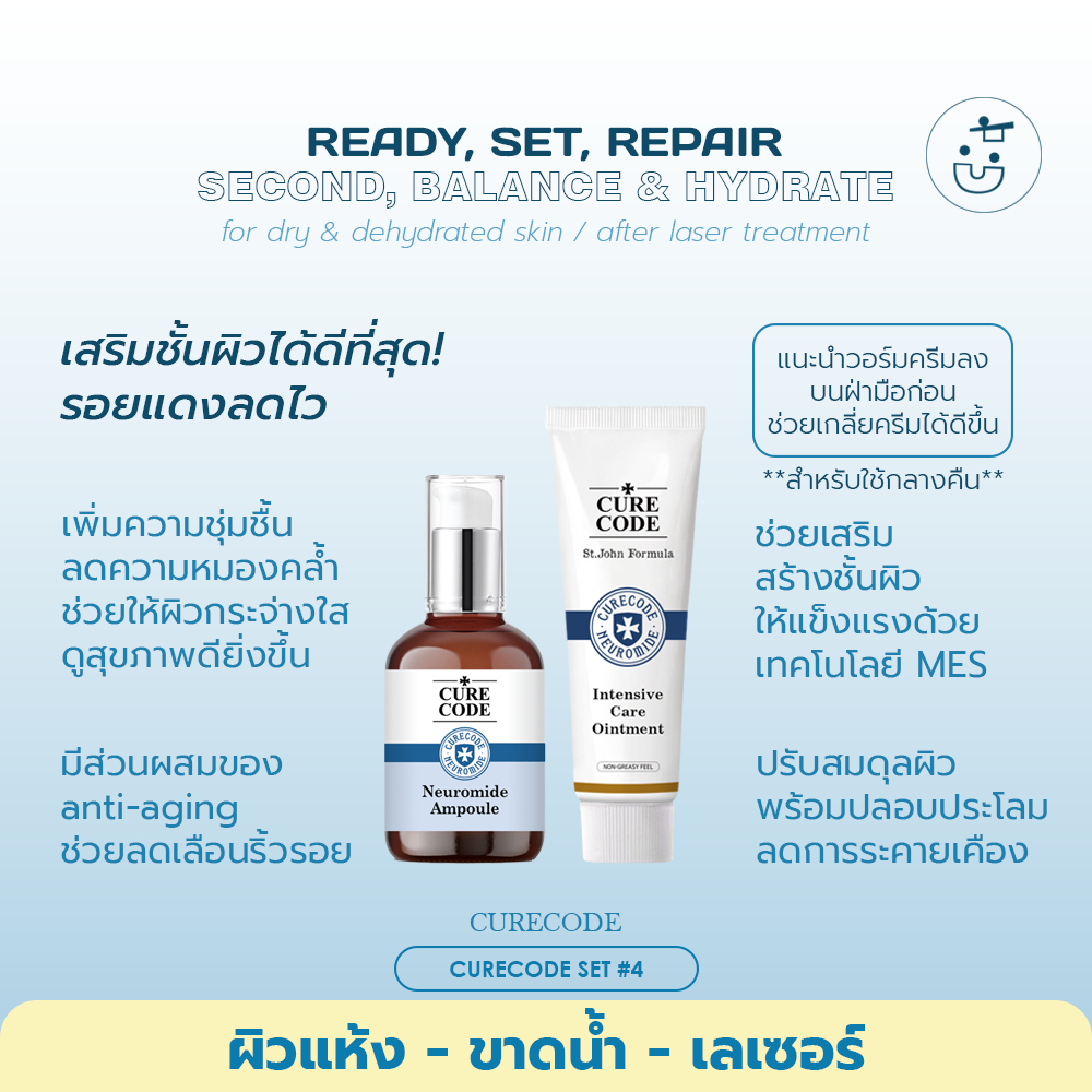 CURECODE BARRIER SET #4 (Neuromide Ampoule + Intensive Care Ointment) | Shopee Thailand