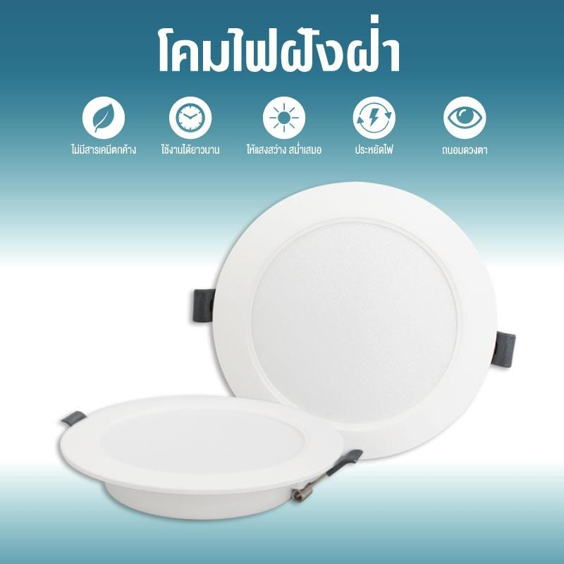 IWACHI โคมฝังฝ้า โคม LED ทรงกลม รุ่น PANEL แสงขาว และ แสงวอร์มไวท์ ...