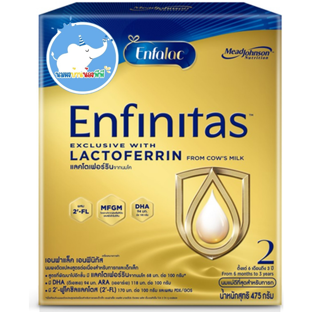 นมผงเอนฟา แล็ค เอนฟินิทัส นมผง เด็ก นมเอนฟาโกร enfa Enfinitas ชนิดจืด ...