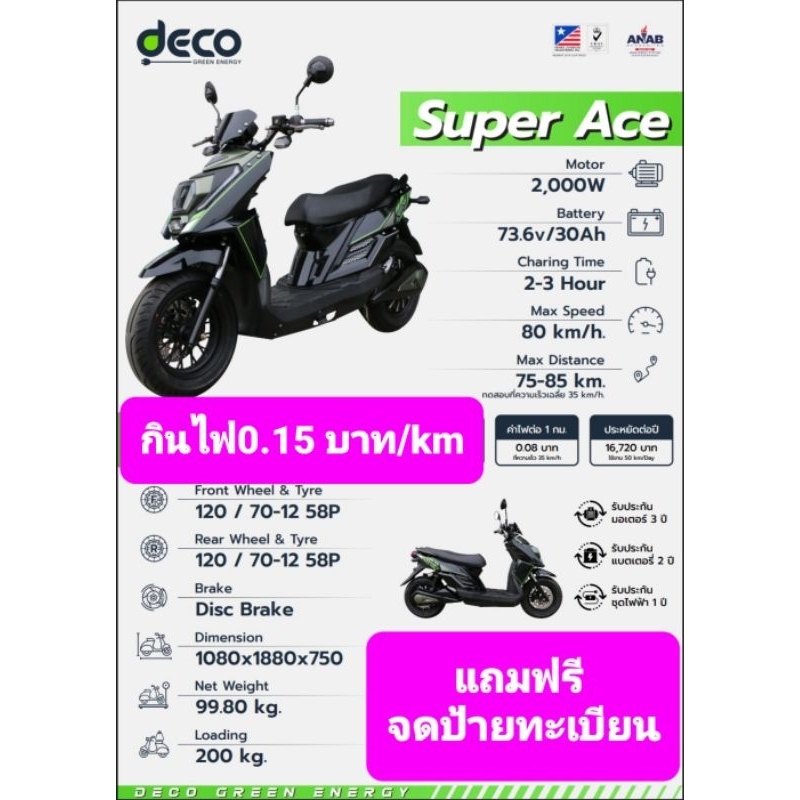 ⚡DECOรุ่นSuper Ace2000W แรง ประหยัด แถมฟรีจดป้ายทะเบียน พรบ. | Shopee Thailand