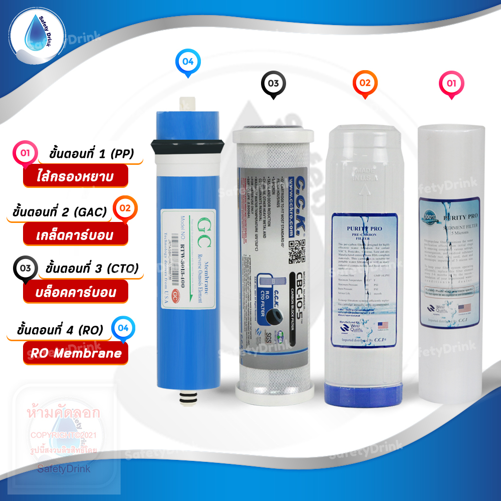 💦 SafetyDrink 💦 ชุดไส้กรองน้ำ 4 ขั้นตอน RO 400 GPD for (01-WAL-RO40) 💦 ...
