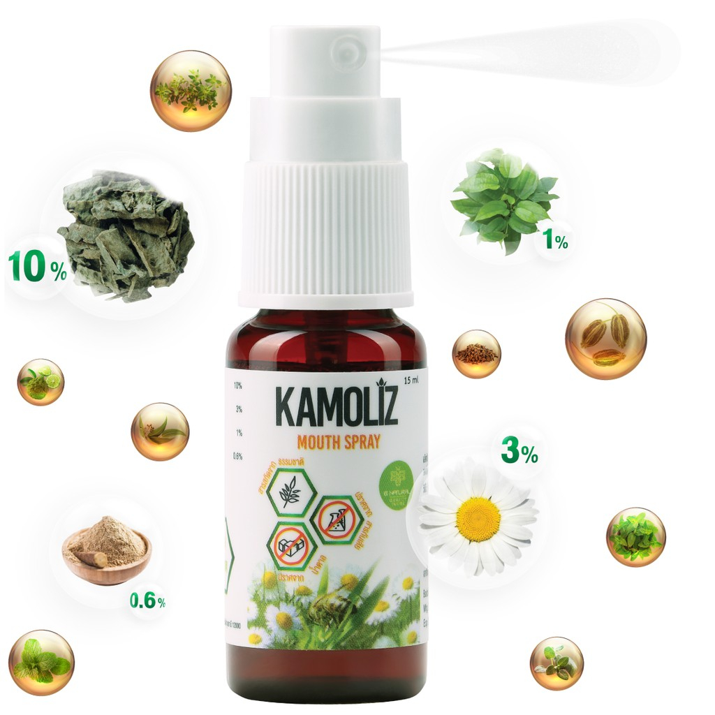 🐝ดีที่สุด 🐝 KAMOLIZ สเปรย์สำหรับช่องปาก Mouth Spray 15ml. Kamoliz Mouth ...